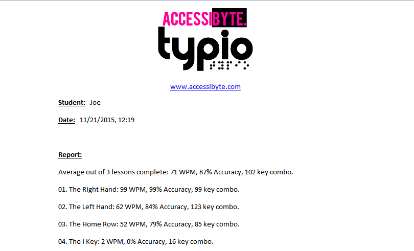 Typio Results Printout | Accessibyte