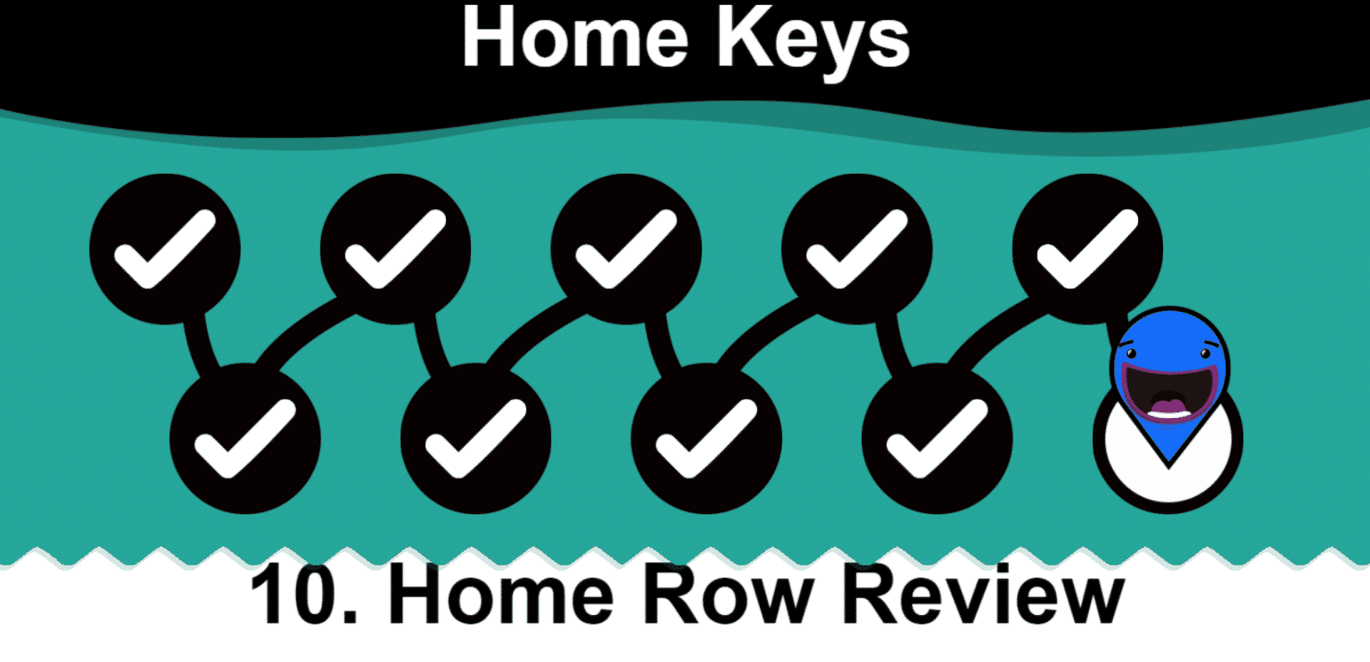 journey 01 | Accessibyte