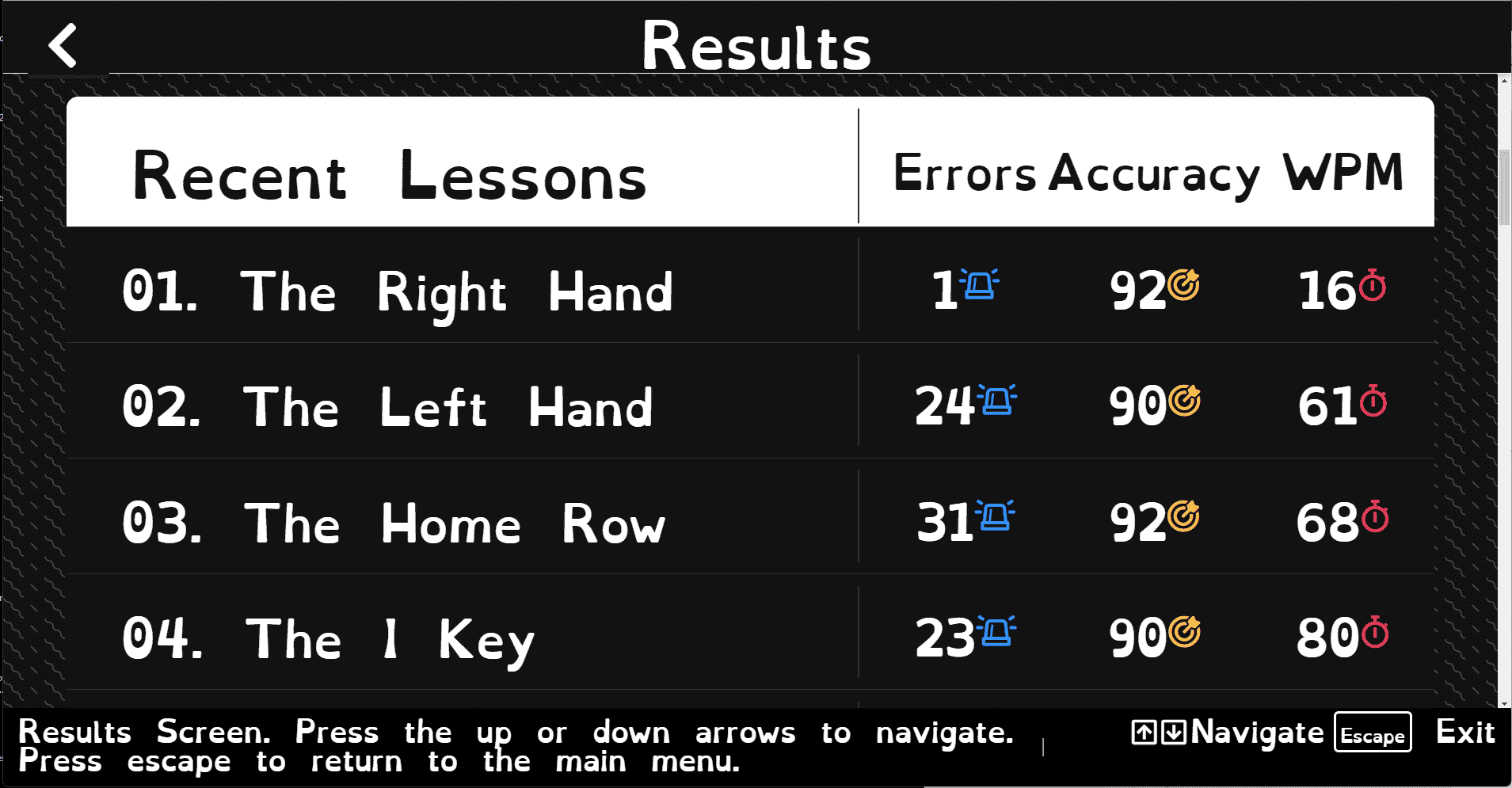 Typio - Results | Accessibyte